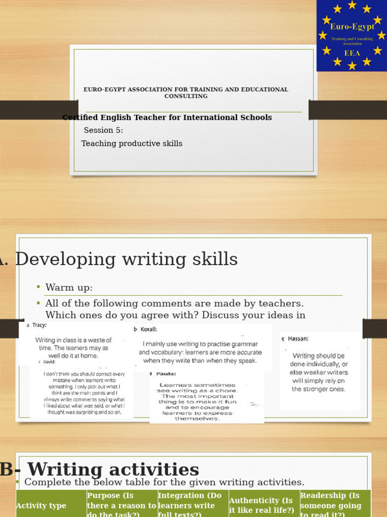 Session 5 Developing Productive Skills | PDF | Learning | Human ...