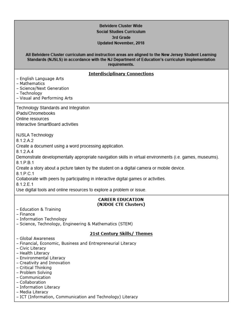 3rd Grade Social Studies Curriculum Guide | PDF | Information | Map