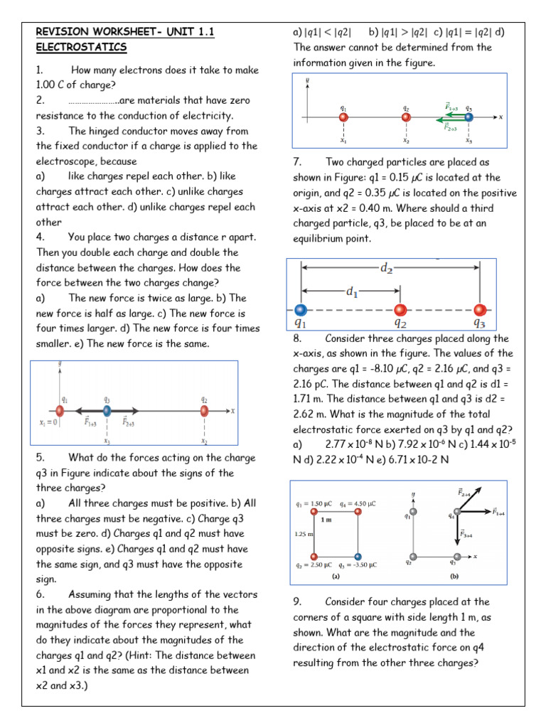 Electrostatics Revision Worksheet | PDF | Force | Electrical Conductor