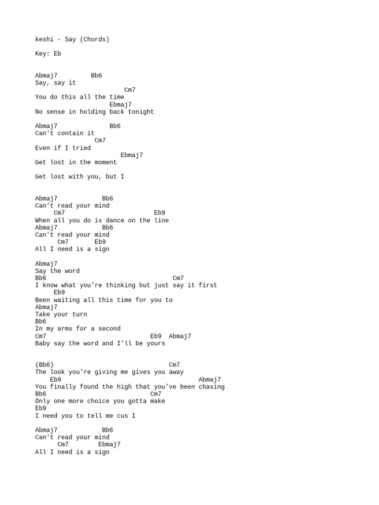 Chords Keshi Say | PDF
