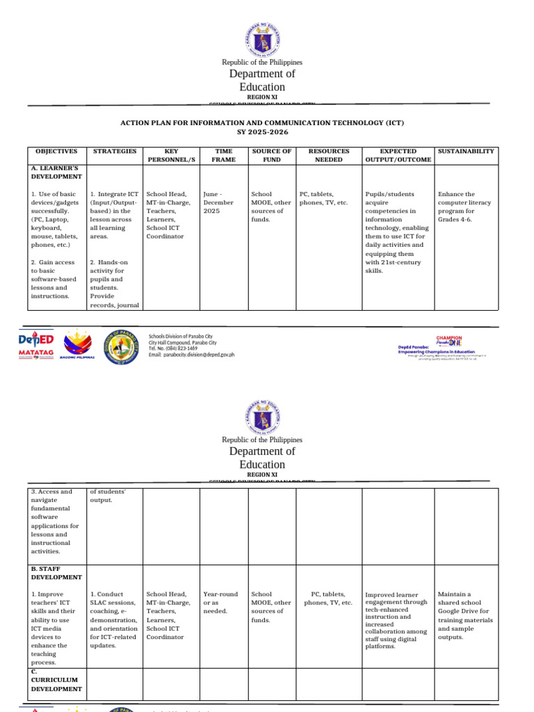 Spes School Ict Plan 2025 2026 | PDF | Educational Technology ...