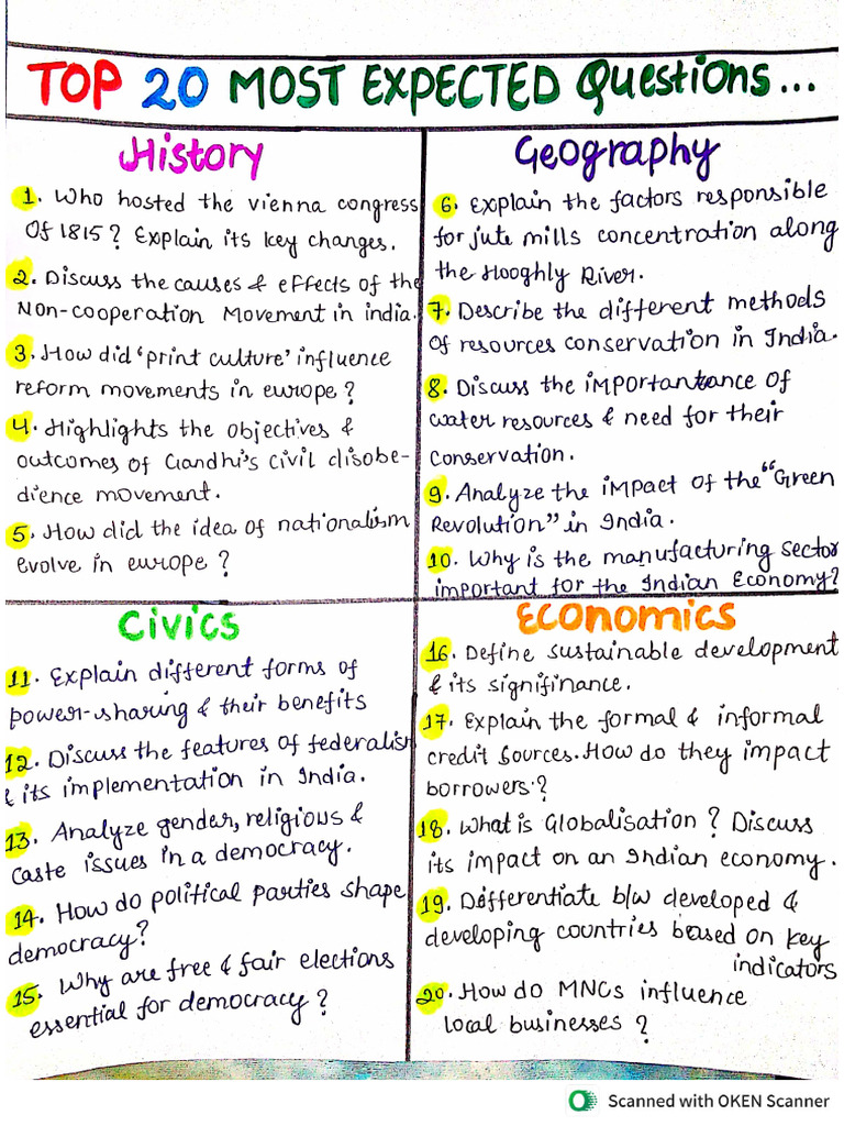 Class - 10 SST Most Expected Questions | PDF