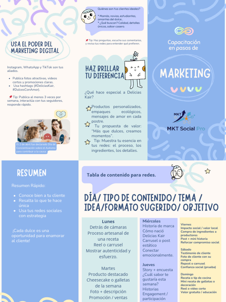 MARKETING _20250718_105846_0000 | PDF | Marketing