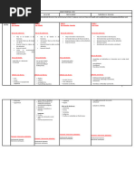 6.1. Bylae B - Harvard Verwysings Metode | PDF