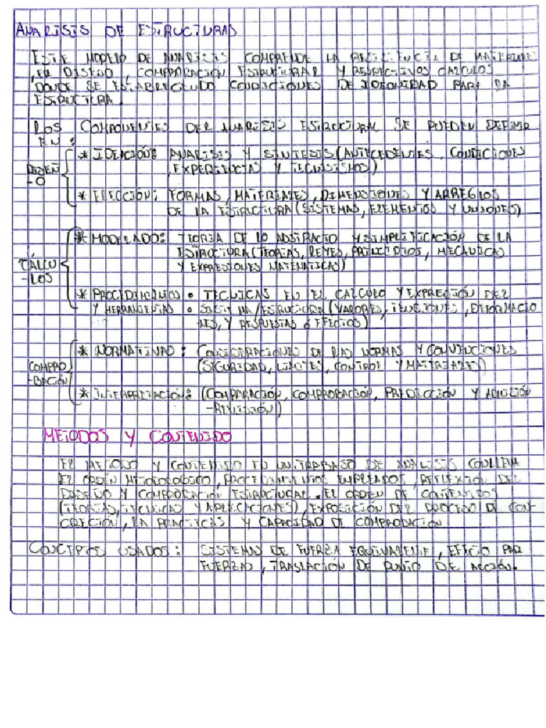 Analisis de Estructuras | PDF