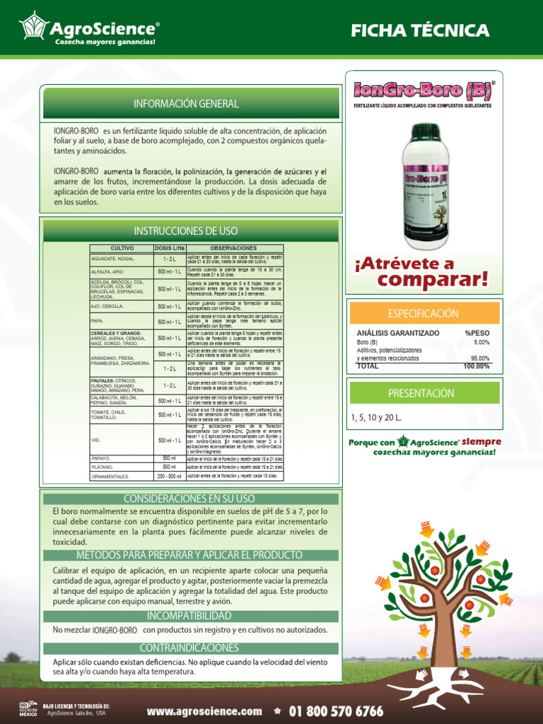 Fertilizante IONGRO-BORO: Uso y Dosis | PDF | Agricultura