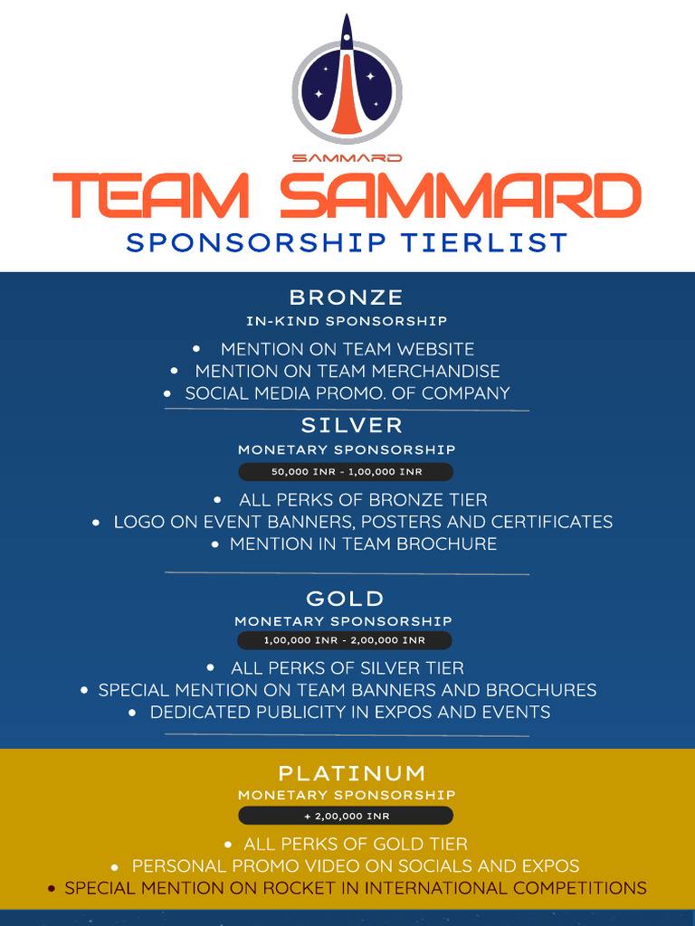 Sponsorship Tier List Overview | PDF