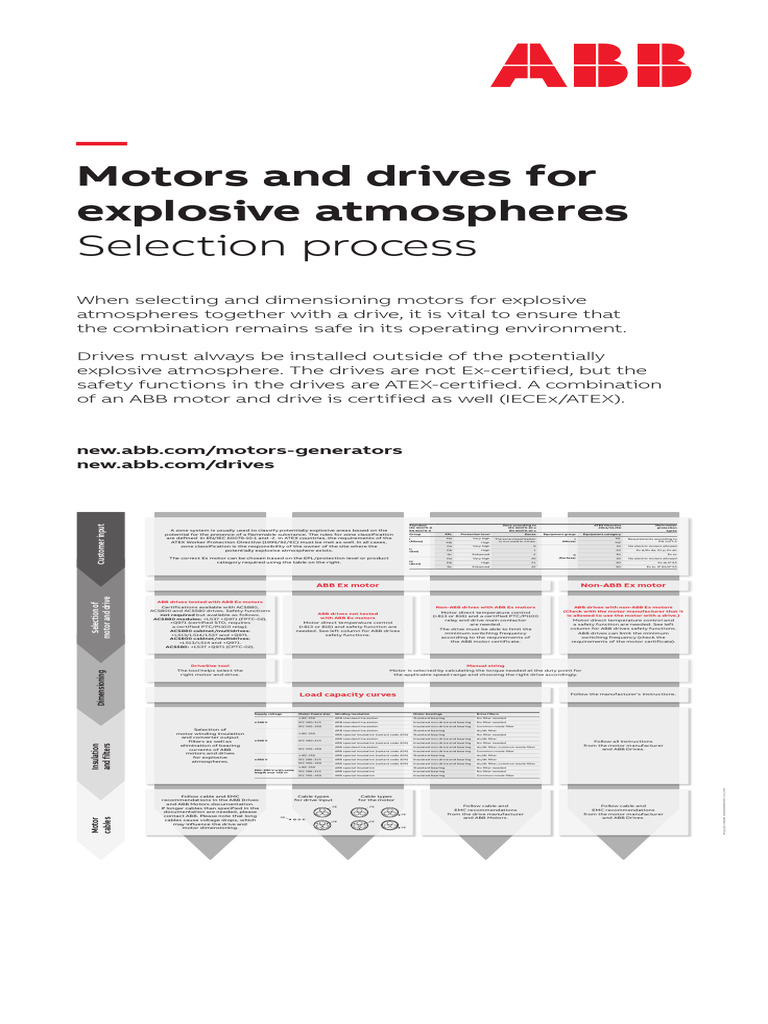 Motors for Explosive Atmospheres Guide | PDF | Electrical Equipment ...