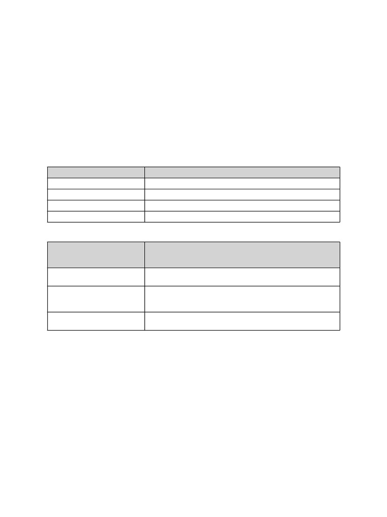 ACCA FR Formula Ratio Sheet Sep25 Jun26 | PDF
