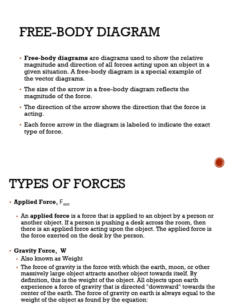 Torque and Free Body Diagrams Explained | PDF | Force | Rotation Around ...