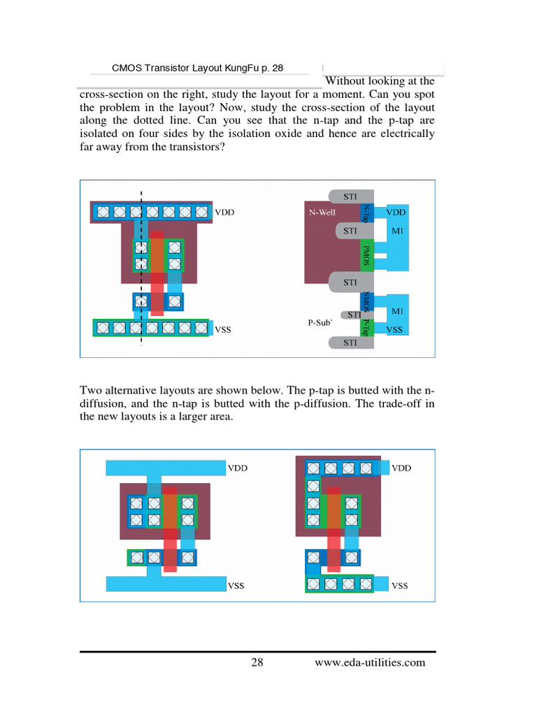 CMOS Transistor Layout KungFu p28 | PDF