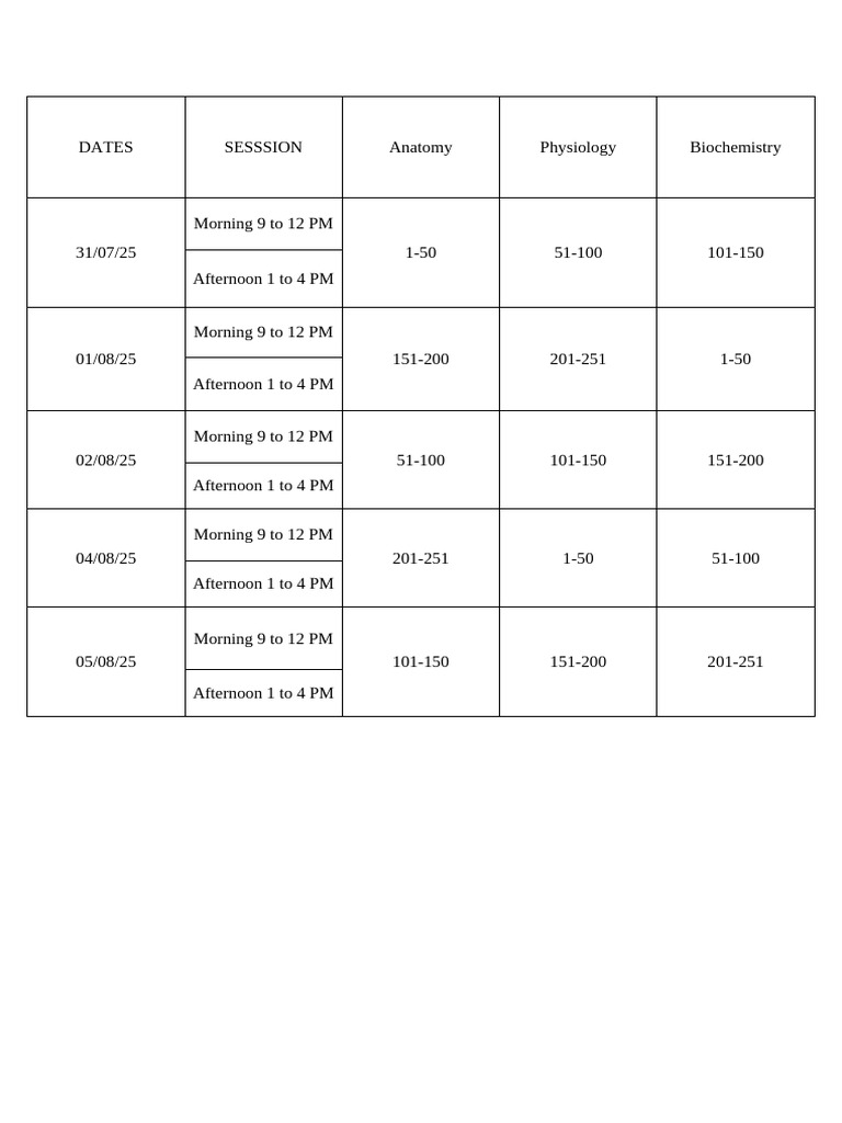 Prefinal Practical Time Table | PDF