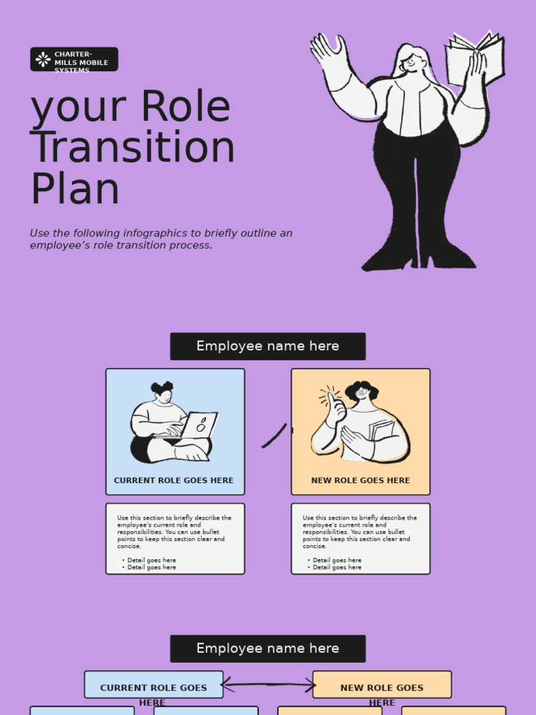 Employee Role Transition Overview | PDF | Written Communication ...