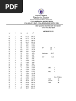 Automated MPS Template ELEM | PDF | Teaching | Government