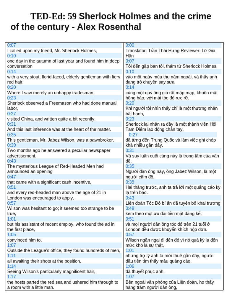 Sherlock Holmes and The Crime of The Century - Alex Rosenthal | PDF