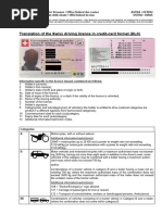 Updated Driver's License Codes in PH | PDF | Driver's License | Land ...