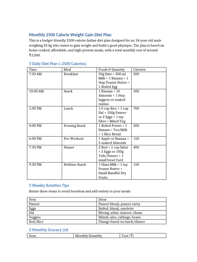 Monthly 2500 Calorie Diet Plan | PDF | Indian Cuisine | Meal