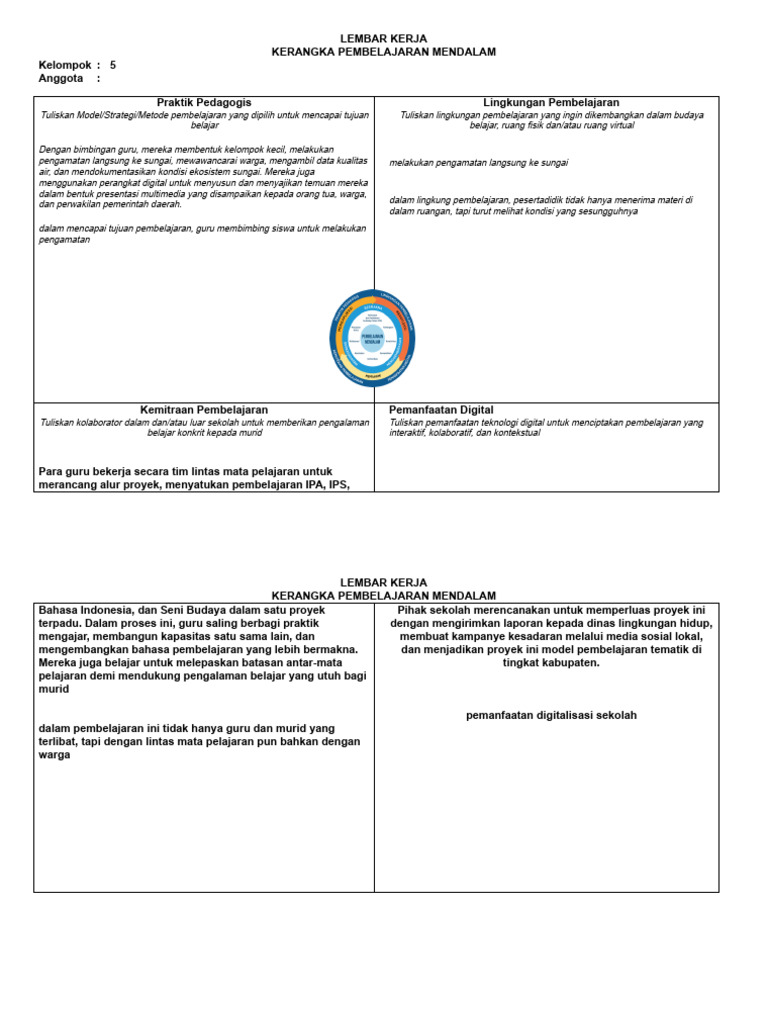 LK - Kerangka Pembelajaran Mendalam | PDF