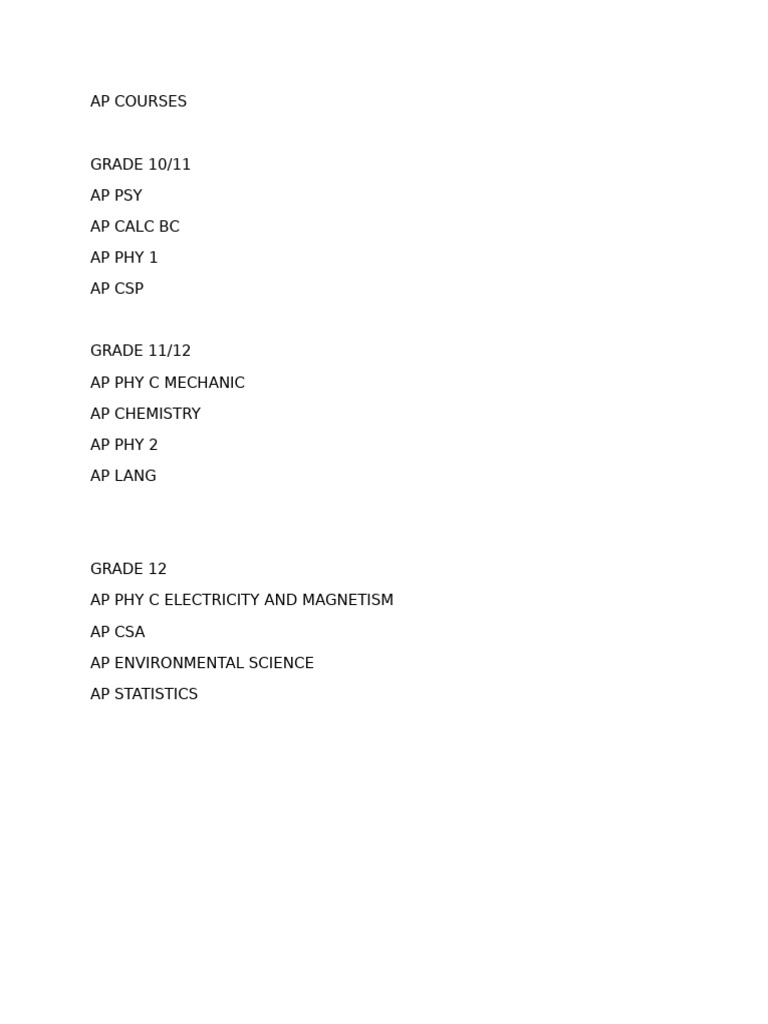AP Courses | PDF