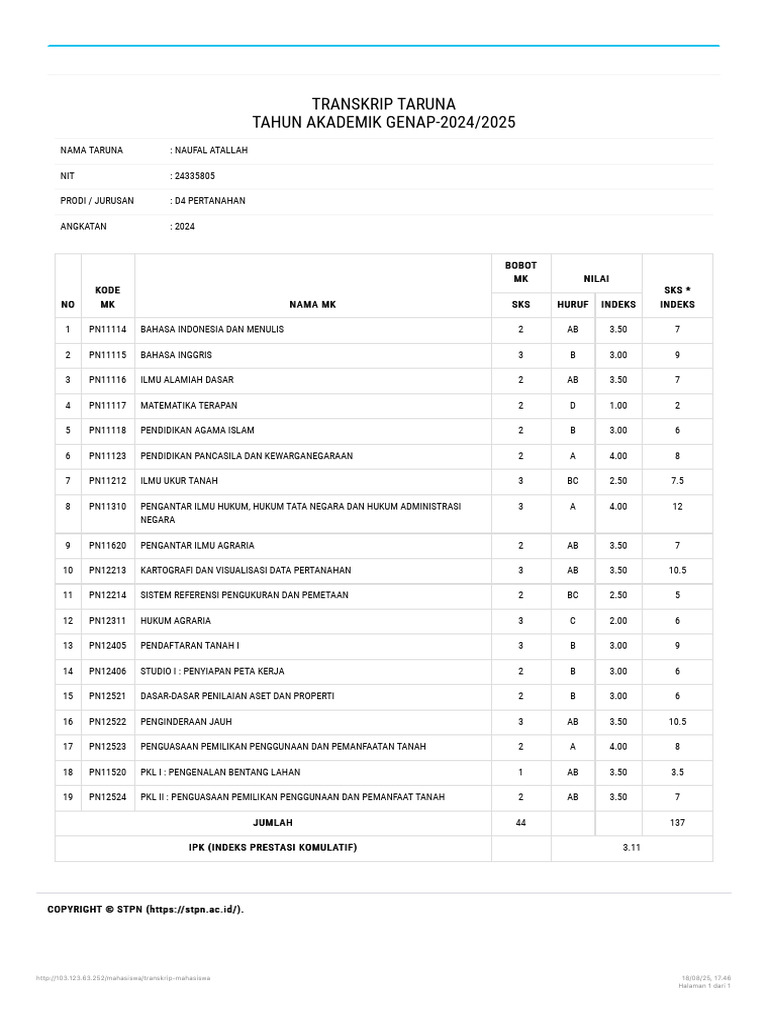 Transkrip Akademik Naufal Atallah | PDF