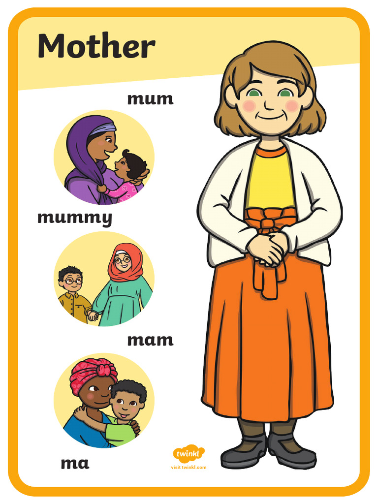 (Teacherscom - Library) Family Display Posters | PDF