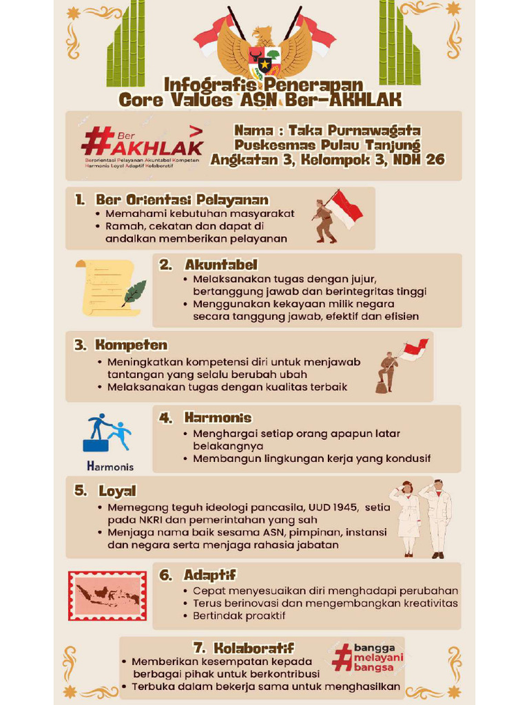 Infografis Penerapan Core Values ASN Ber-Akhlak_Taka | PDF