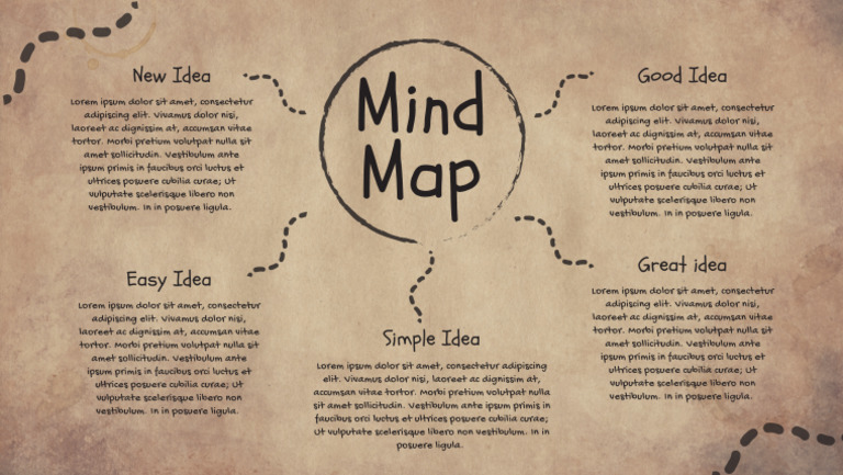 Brown Vintage Mind Map Brainstorm - 20250822 - 101116 - 0000 | PDF