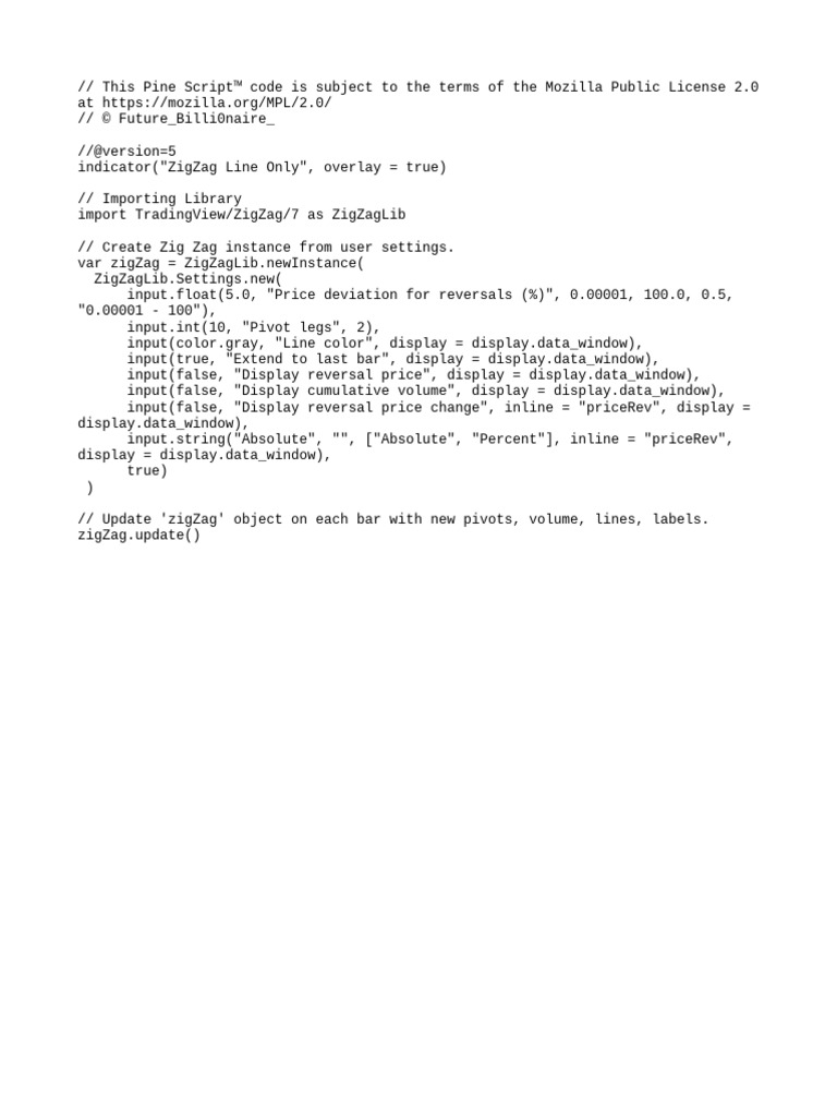 ZigZag Indicator Code in Pine Script v5 | PDF