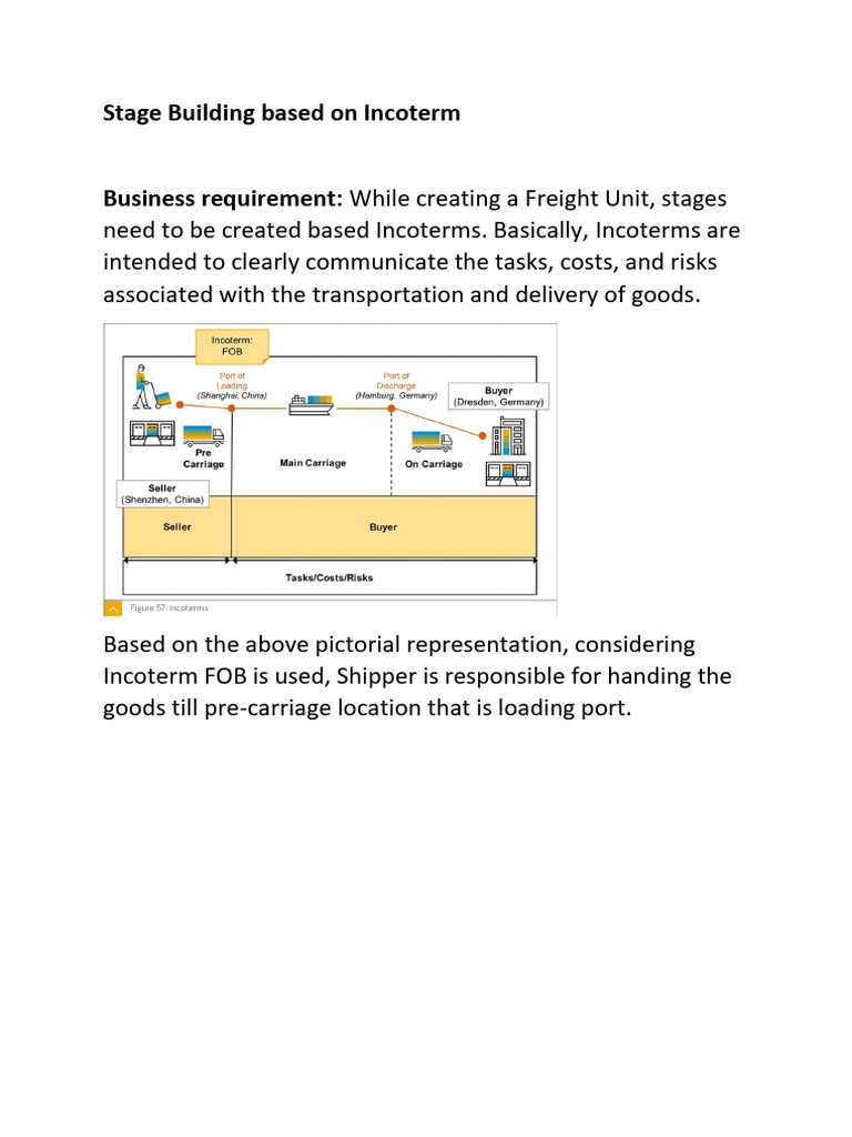 Stages Building Based On Incoterm Location | PDF
