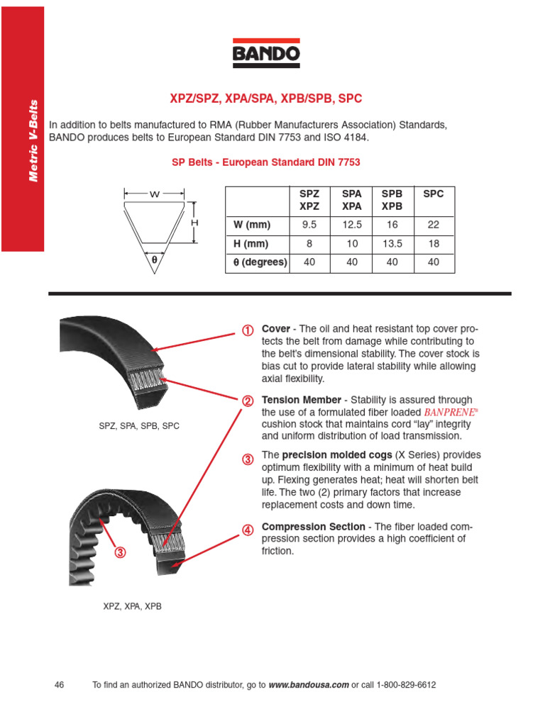 Narrow V Belt SP Type SPB Series Bando Day Curoa 2527 Catalog2 | PDF ...