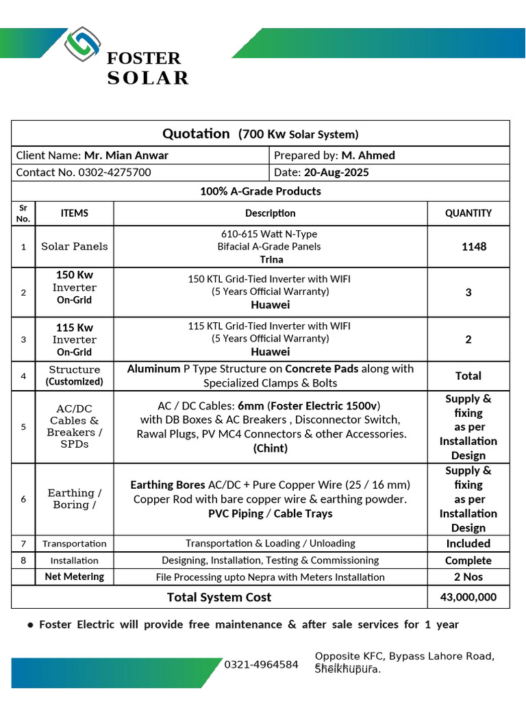 700Kw Solar System Quotation for Mian Floor Mills Sheikhupura | PDF ...