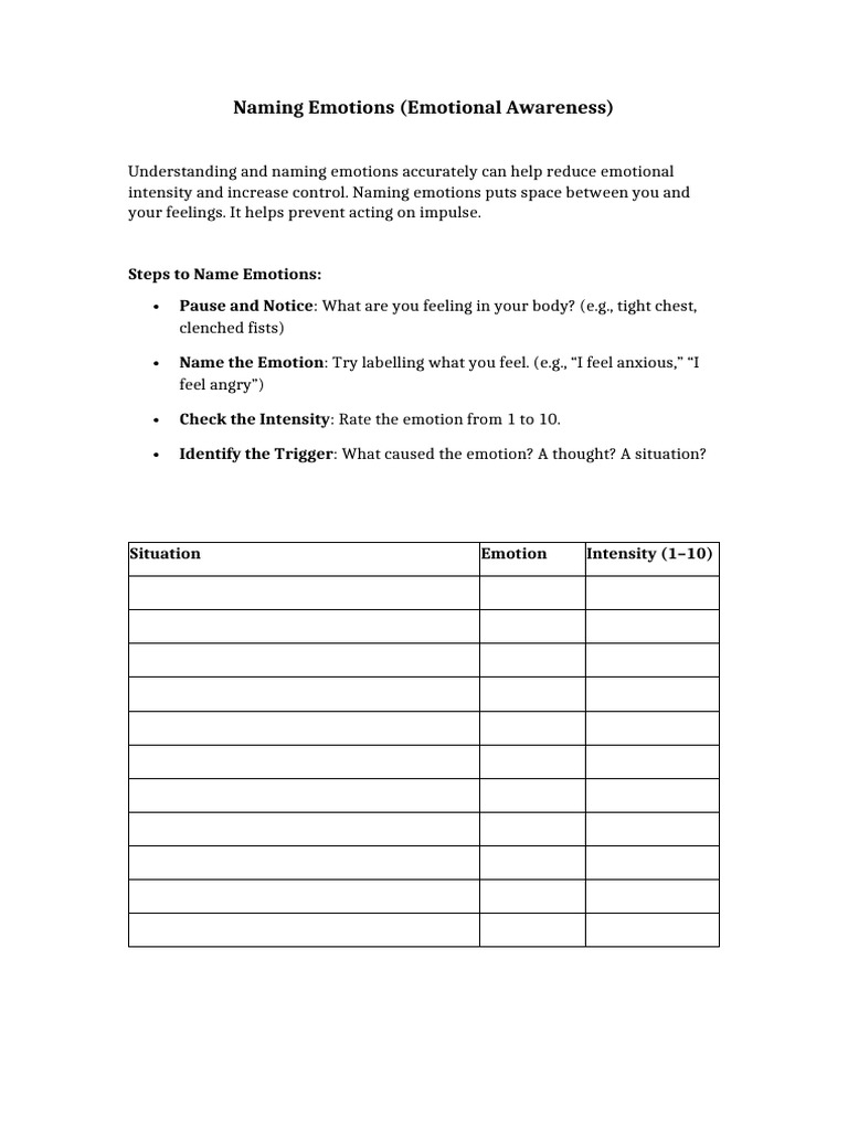 Naming Emotions | PDF