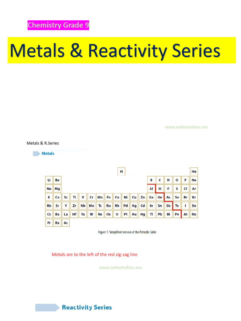 Metals and Reactivity Series | PDF