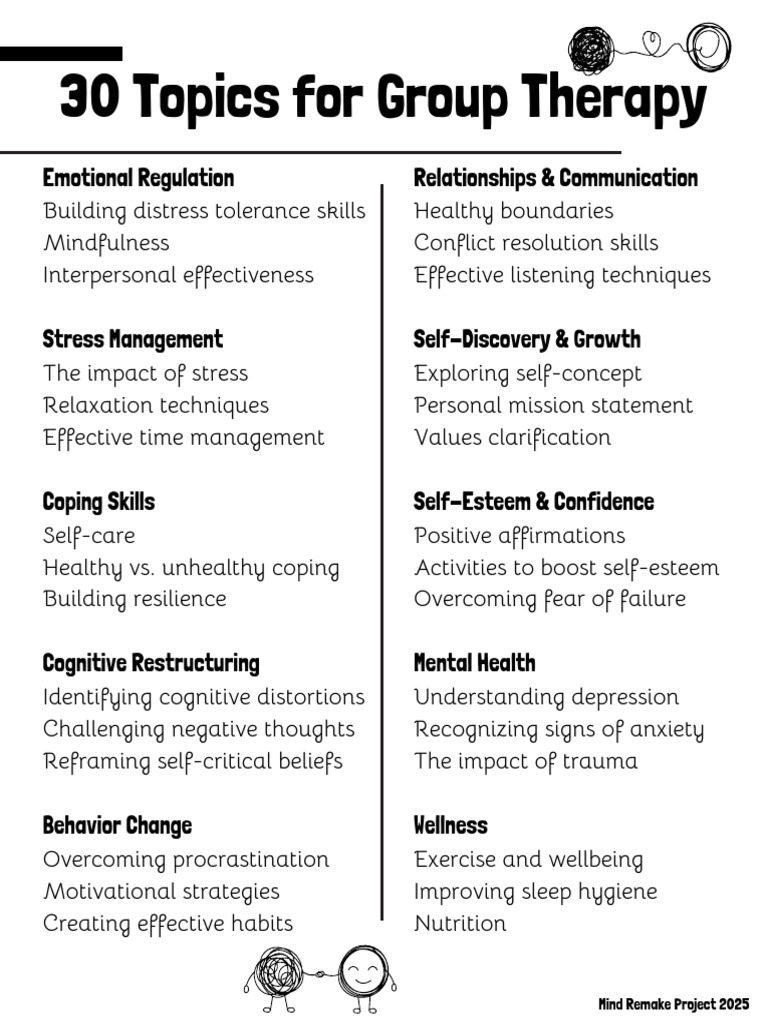 Group Therapy Topic Ideas | PDF