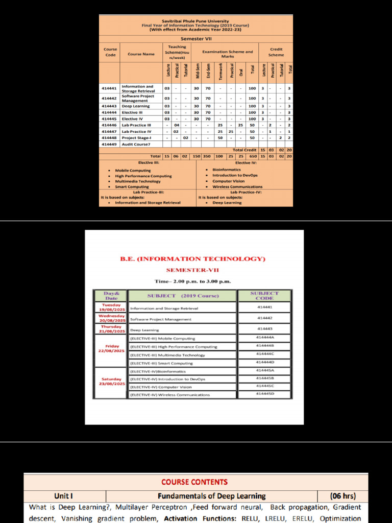 Deep Learning Unit - 2 CNN - by JK Coding Pathshala | PDF | Convolution | Computer Engineering