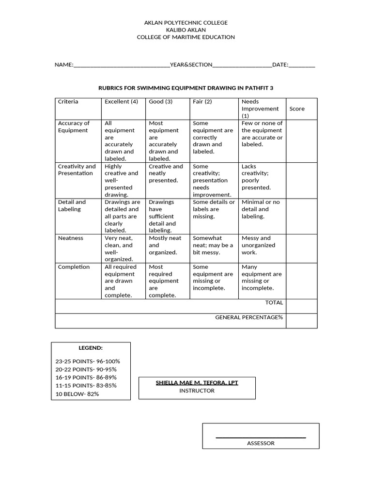 Swimming Equipment Drawing Rubric | PDF