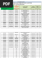 Tentative Tour Programme Format With Schedule in English Only - 0 | PDF