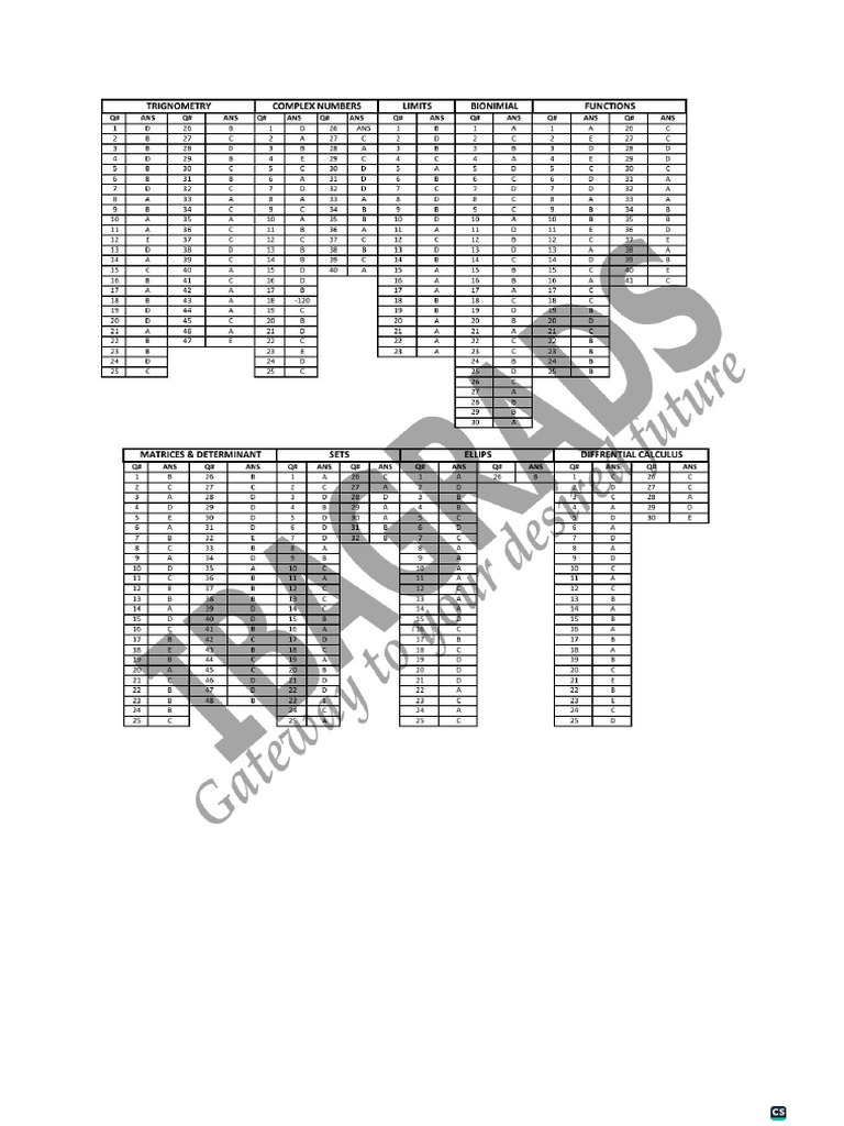 CS MATH Book Answer Key-22 | PDF