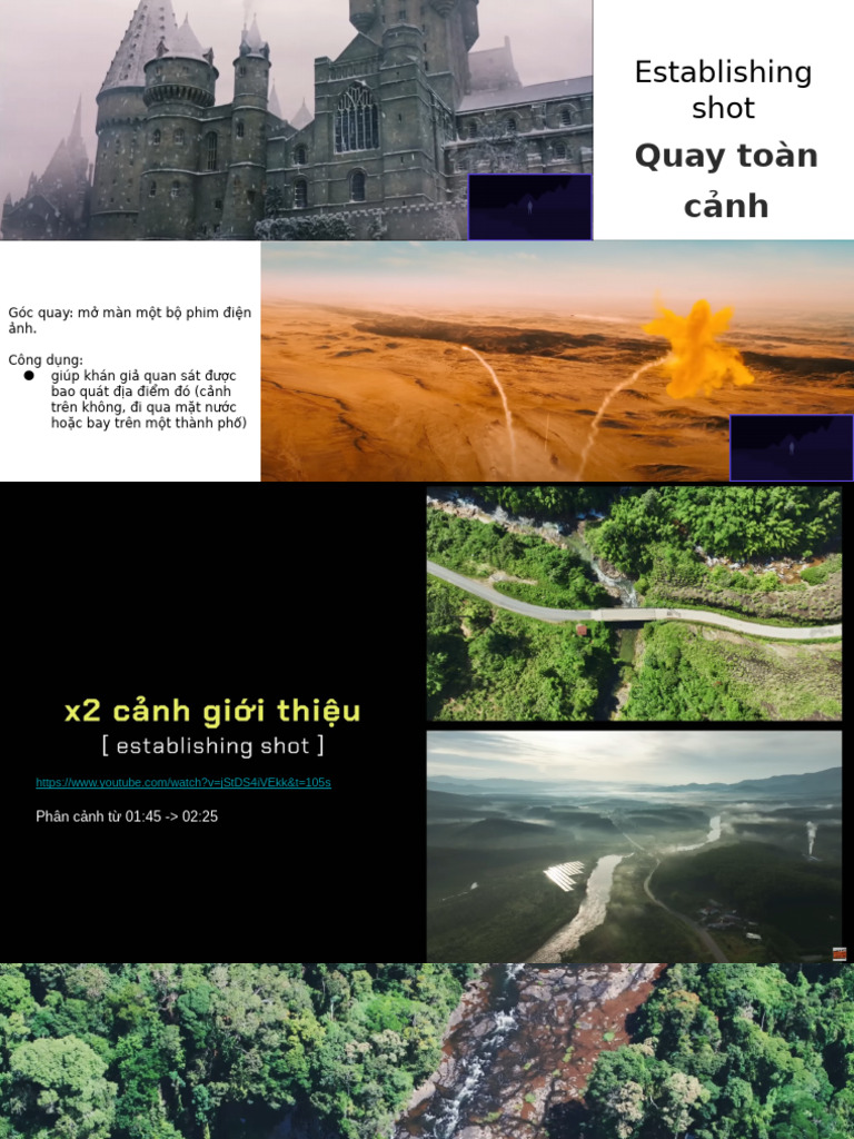NH NG Shot Quay Thư NG S D NG | PDF