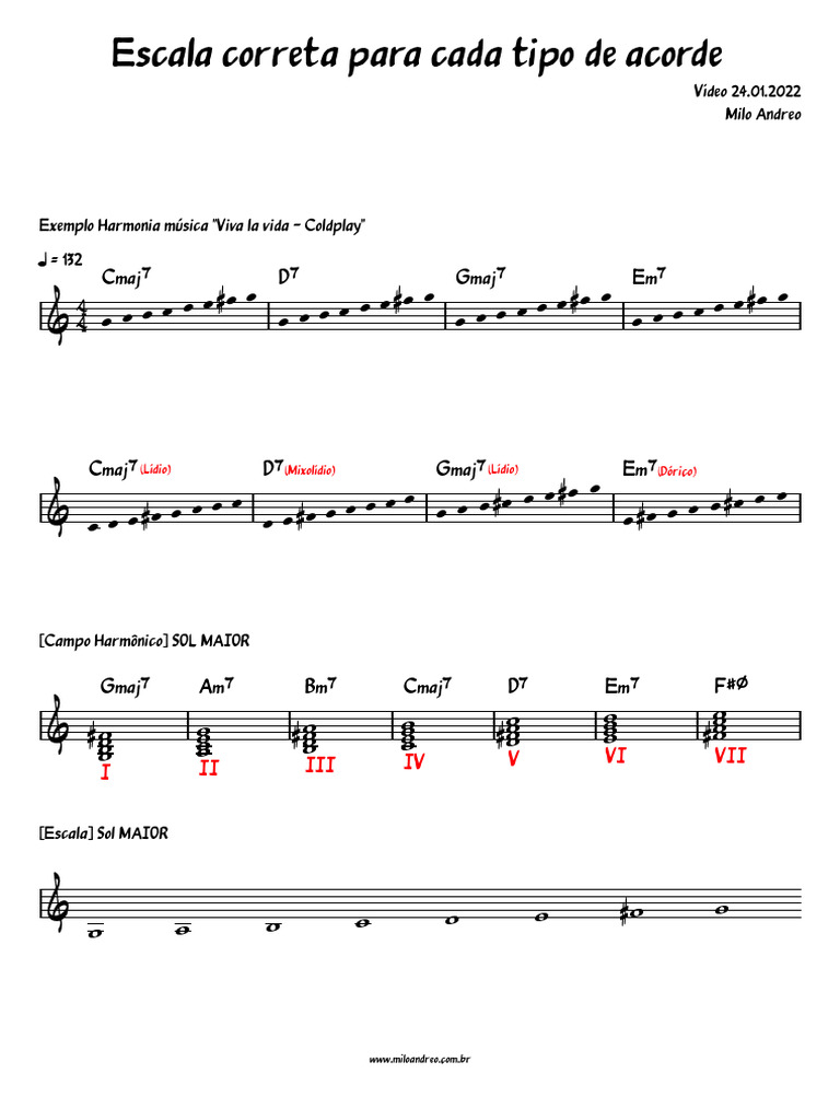 24-01-2022-Escala Correta para Cada Tipo de Acorde | PDF | Harmonia | Escalas musicais