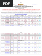 Stool Examination for Ova and Cysts Procedure | PDF