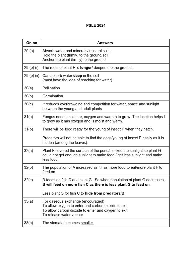PSLE 2024 Science Paper Answers | PDF | Water | Plants