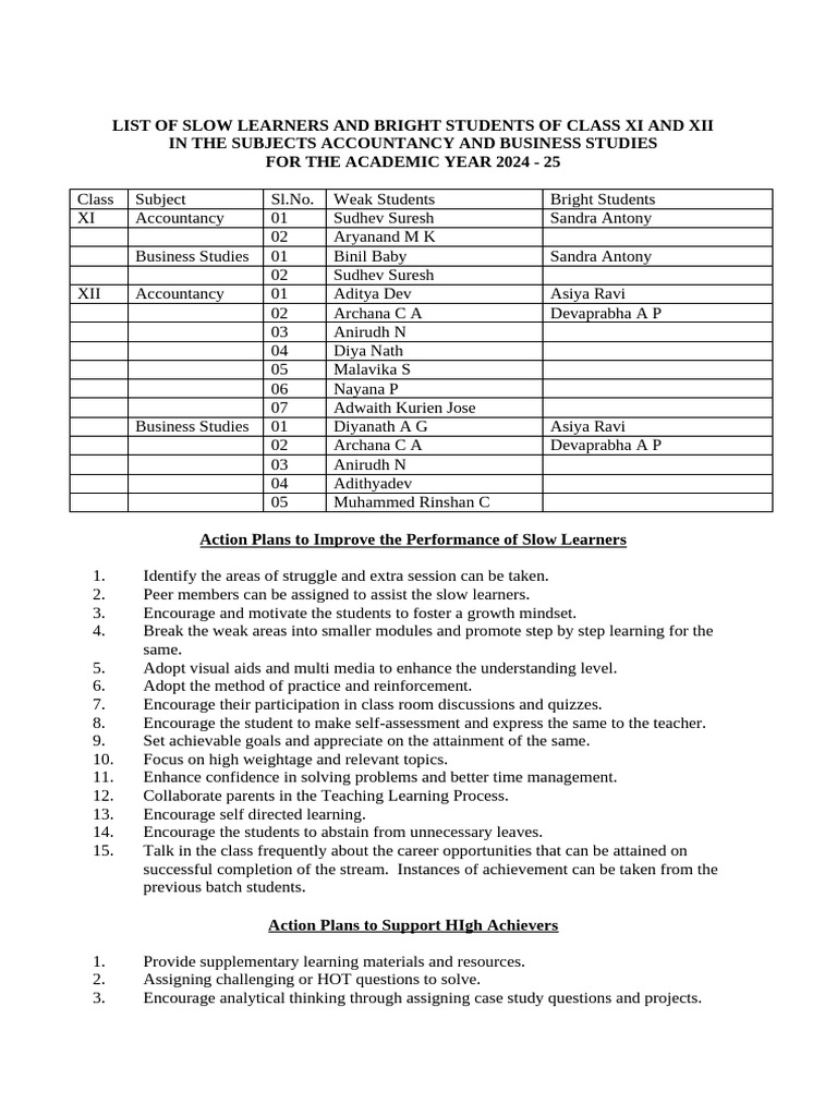 Action Plans for Student Performance Improvement | PDF | Learning ...