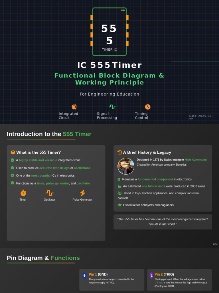 555 Timer IC: Block Diagram & Functions | PDF | Electrical Engineering ...