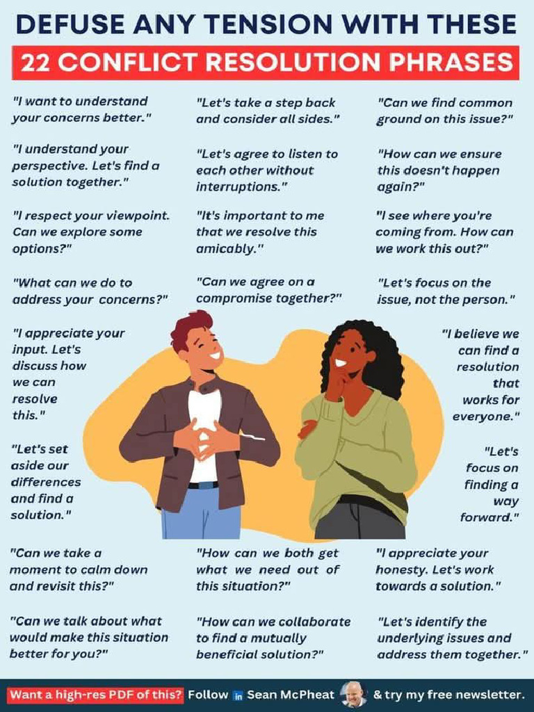 22 Conflict Resolution Phrases | PDF