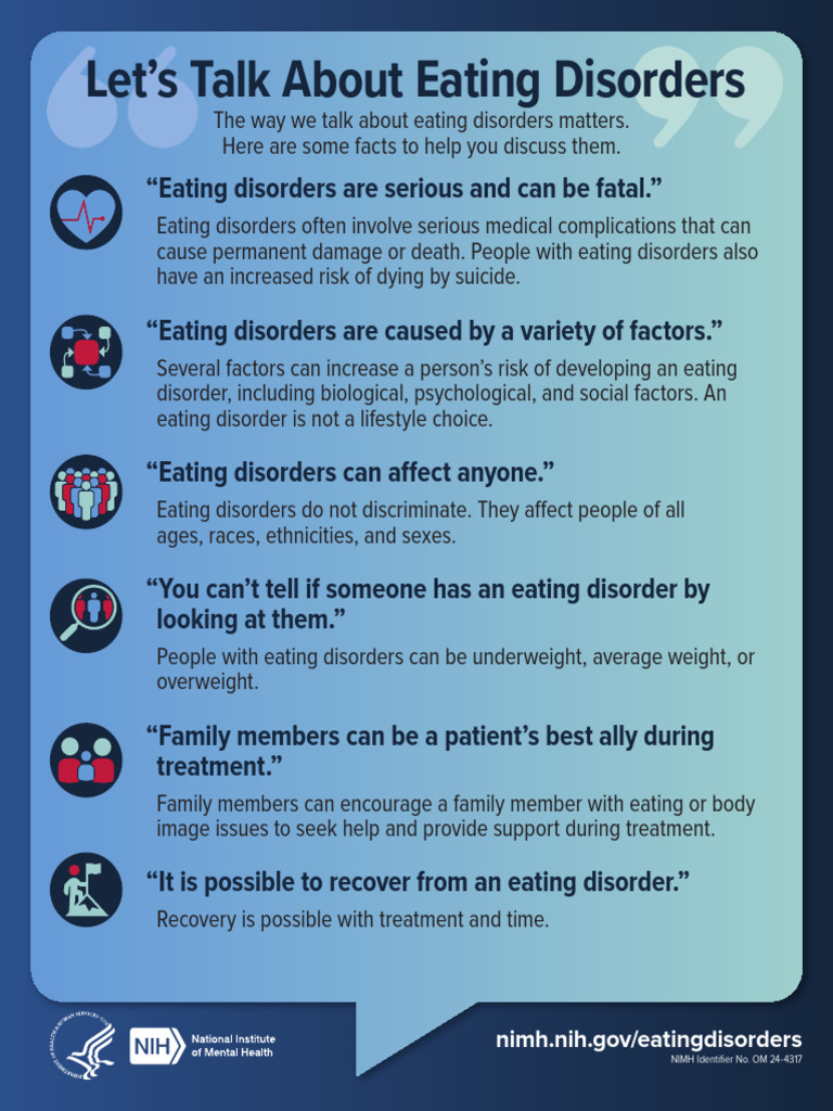 lets-talk-about-eating-disorders_0 | PDF