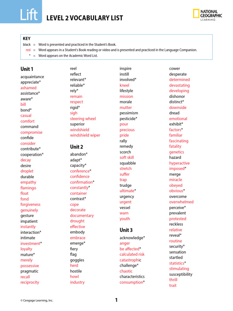 Level 2 Vocabulary List | PDF