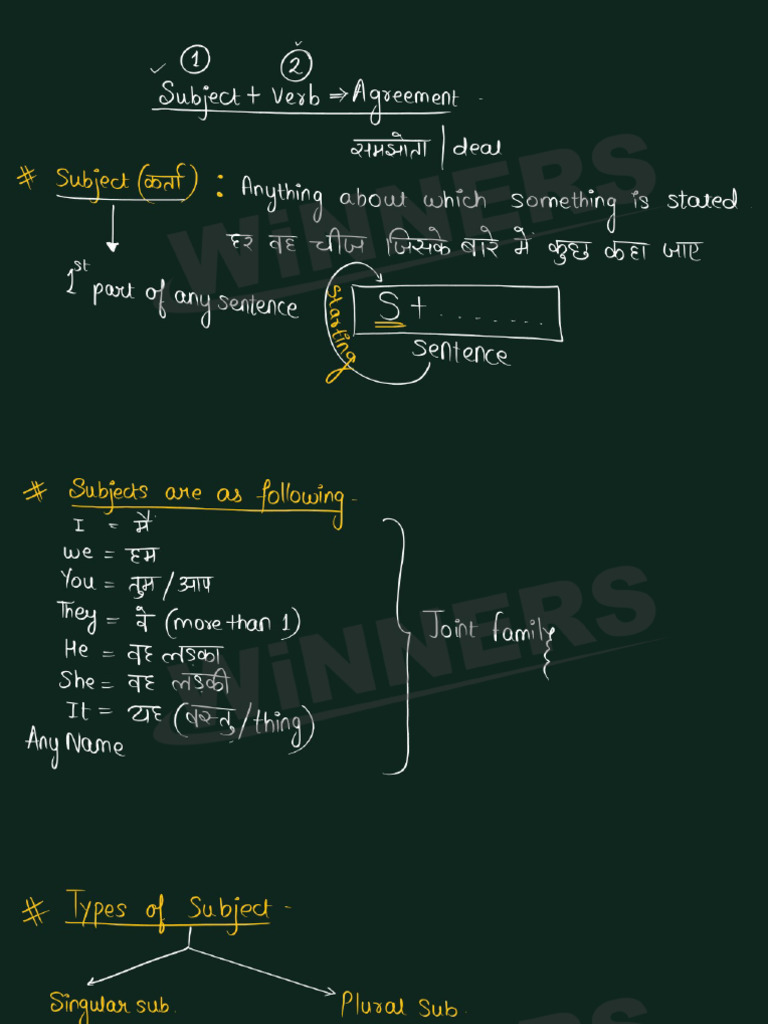 Class 1 Subject Verb and Agreement | PDF