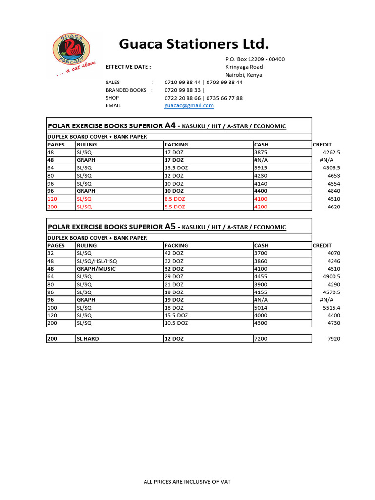 Guaca Cash Prices 15725 | PDF | Stationery | Paper