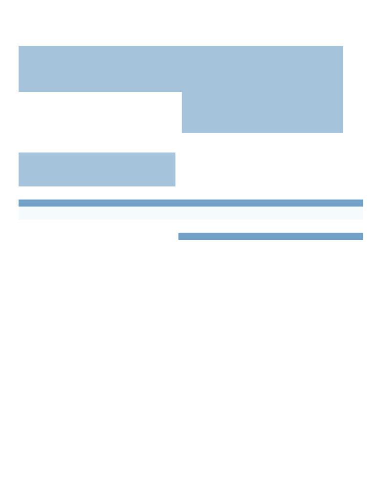 Payment Remittance Advice Summary | PDF | Payments | Banking Technology